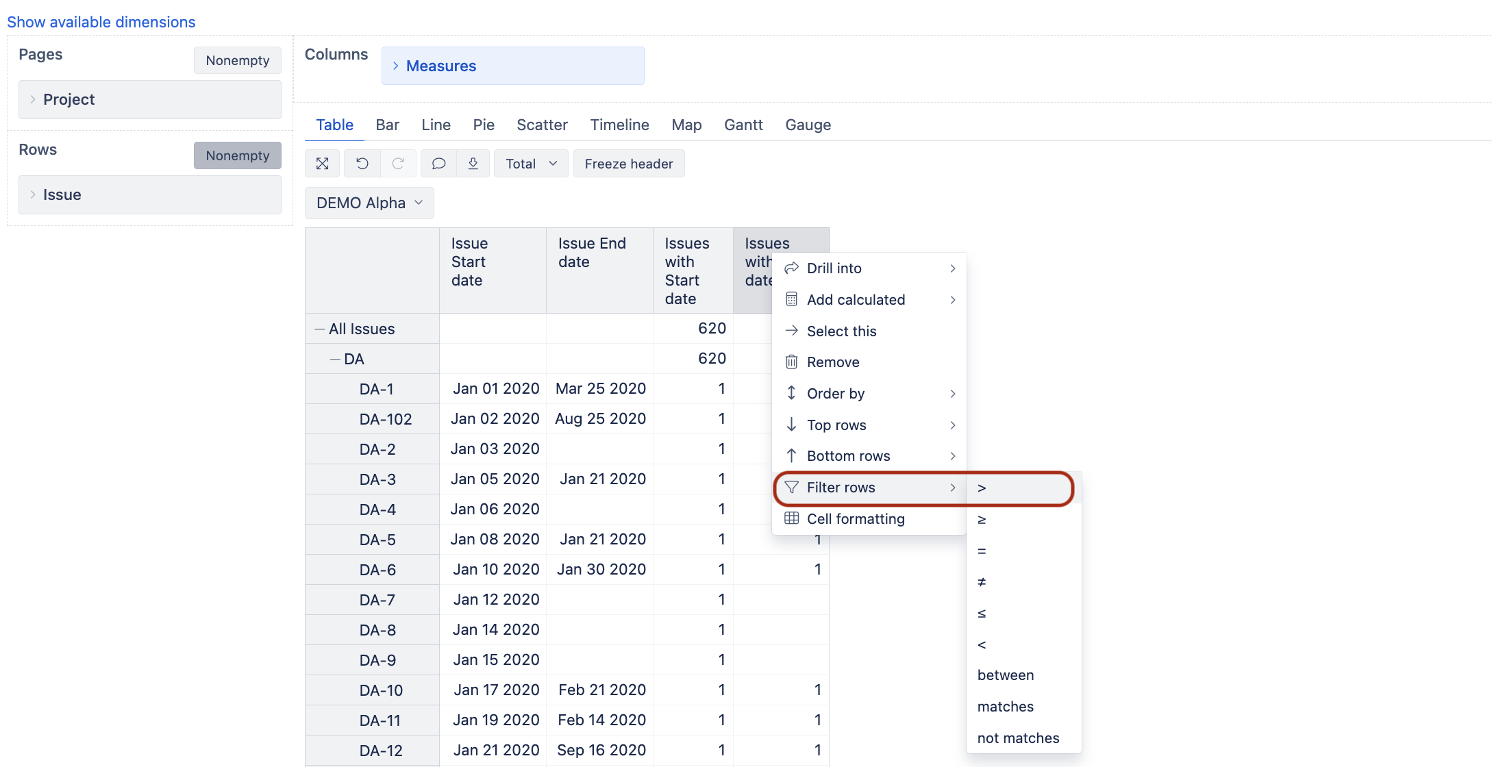 How To Create A Report With List Of All Of The Issues Time Between Issue Start Date And Issue