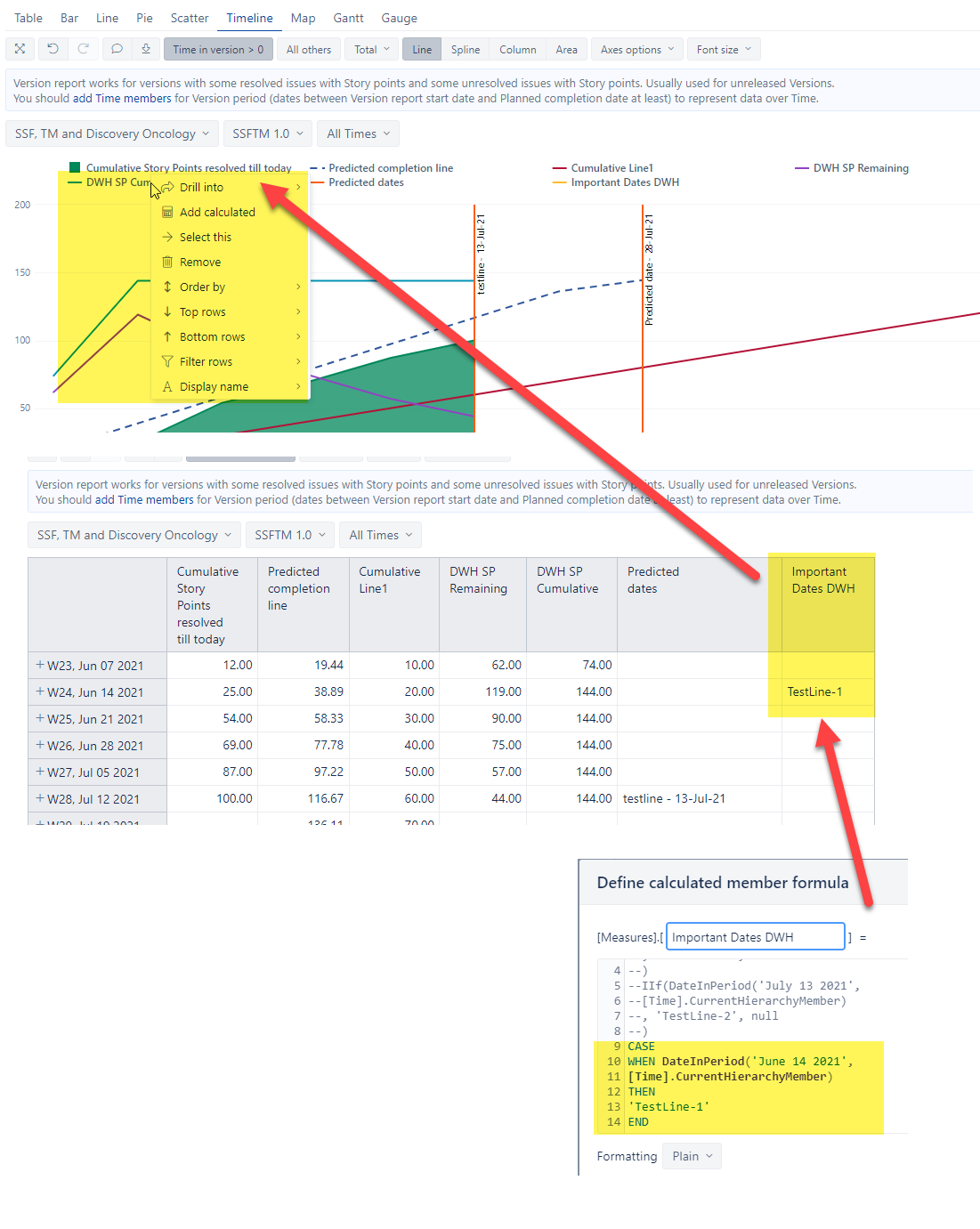 Vertical Line In Timeline Chart Tips Tricks EazyBI Community
